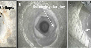 Construction Methodology For a Construction Project Plan - Method ...