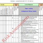 hazard-identification-and-risk-assessment-HIRA-Form – Method Statement HQ