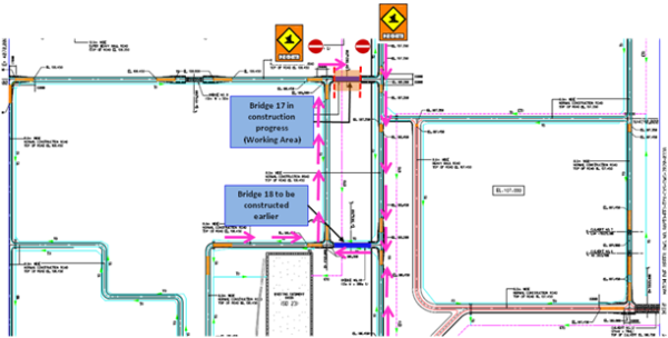 Method of Statement for Traffic Diversion – Method Statement HQ