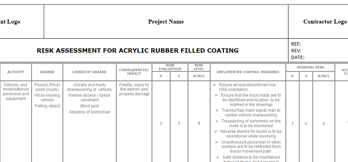 Method Statement HQ - Construction Methodology & Method of Statement