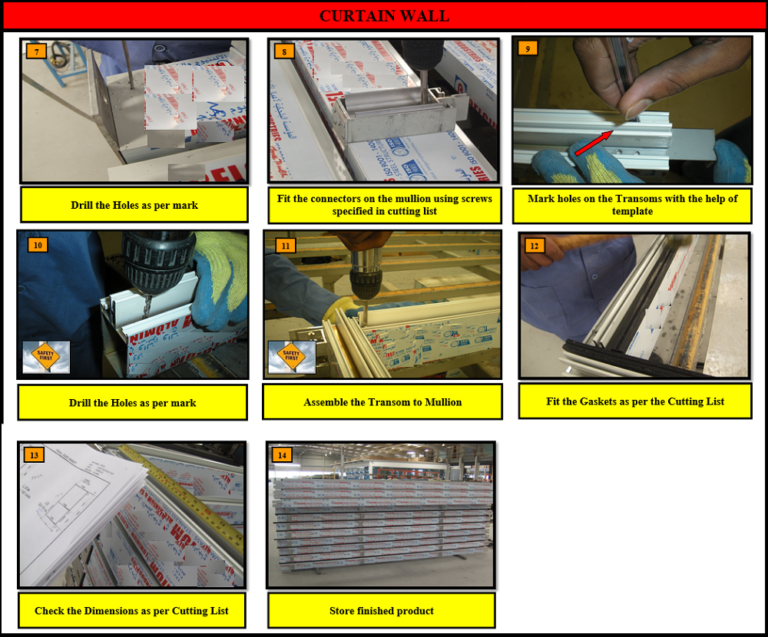 Aluminium Fabrication Work Instruction for Curtain Walls – Method ...